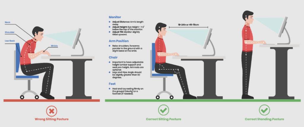 How to Set Up an Ergonomic Workstation at Home?