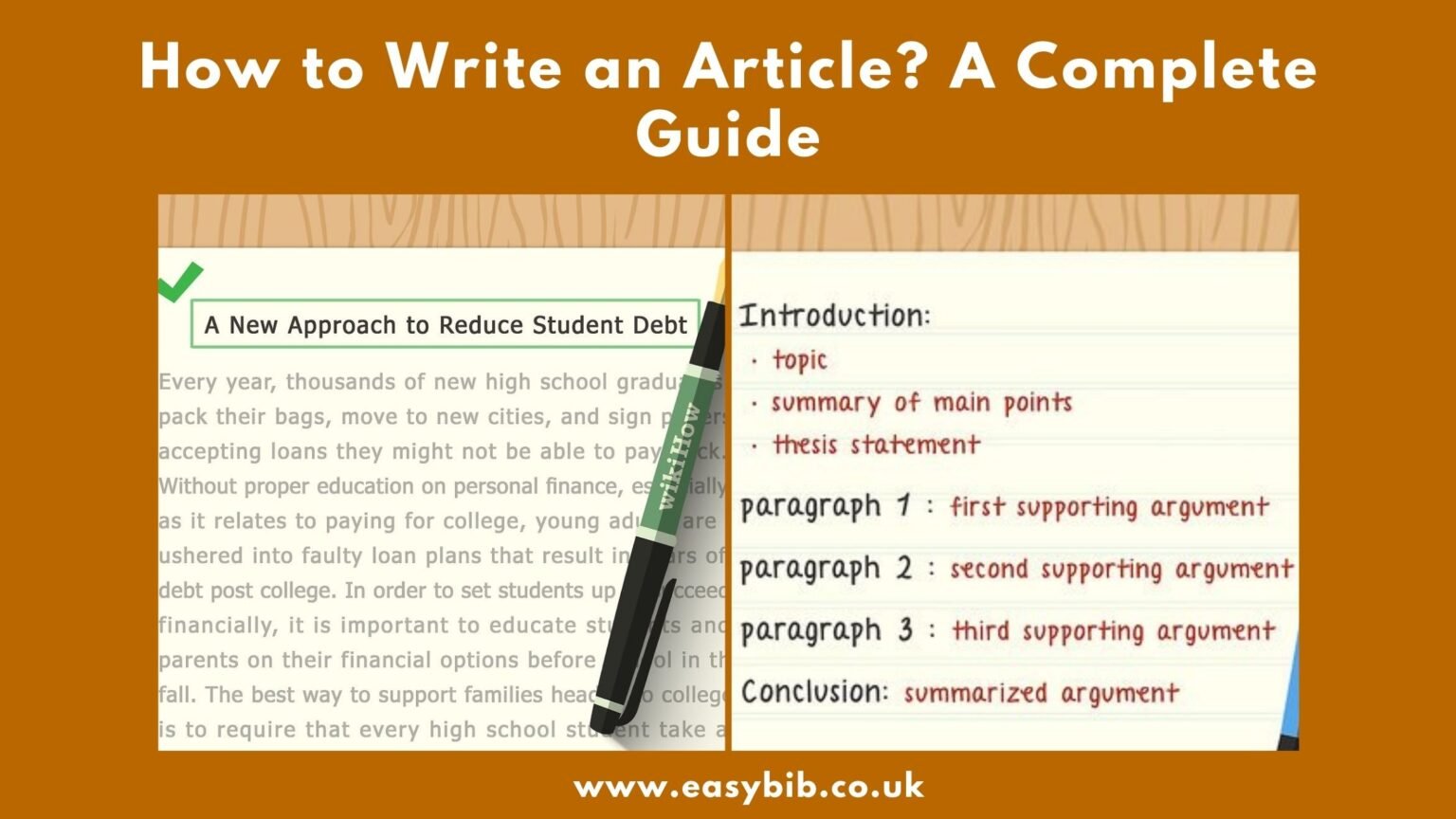How to Write an Article? A Complete Guide