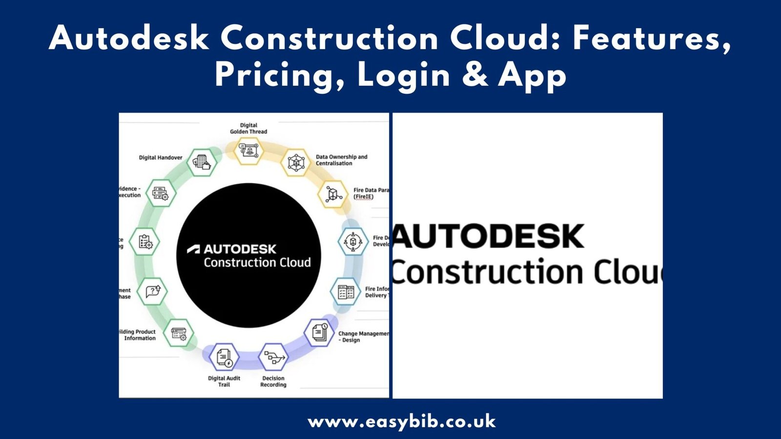 Autodesk Construction Cloud: Features, Pricing, Login & App