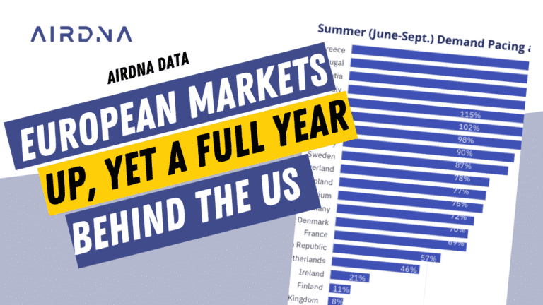 AirDNA Review 2026 - Pricing, Features & Rental Data Guide